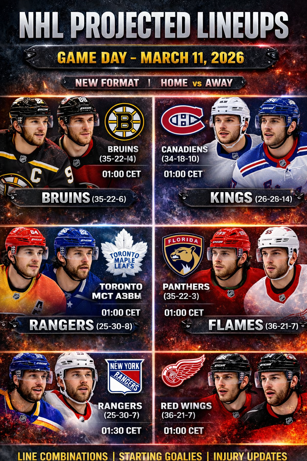 NHL Projected Lineups - March 11, 2026